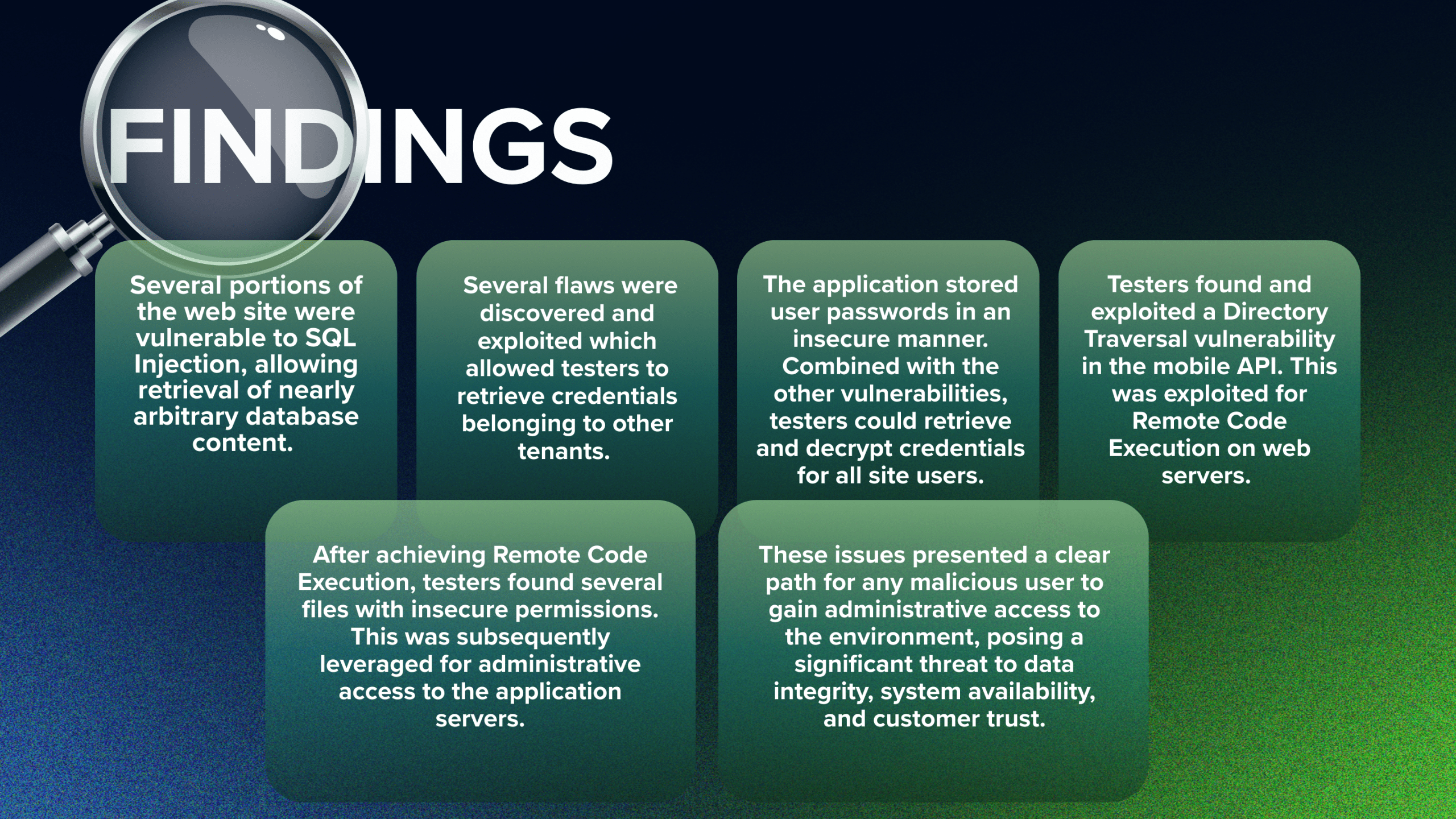 Penetration Testing for Environmental Technology Provider
