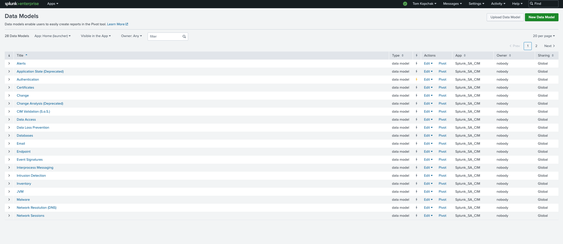 Enable Sharing of Datamodel Acceleration Summaries between Search Heads ...